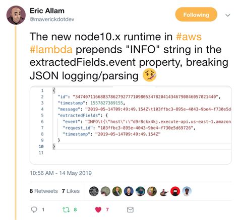 Weekly Update Theburningmonk Com