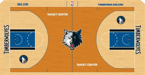 Minnesota Timberwolves Courts Basketball Jersey Archive