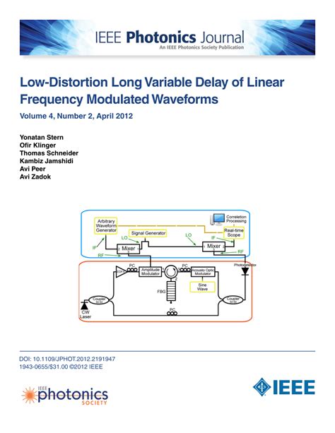 Pdf Low Distortion Long Variable Delay Of Linear Frequency Modulated