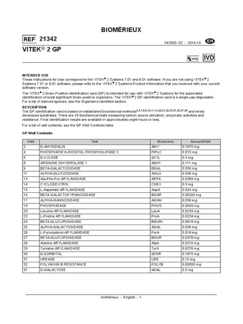 Biomérieux 21342 Vitek 2 Gp Intended Use Pdf Staphylococcus