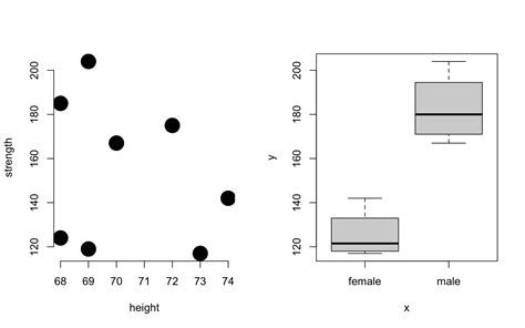 Ch 050 Vectorsutf8md