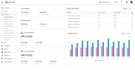 md sakib al islam on linkedin reactjs ibos 10 comments
