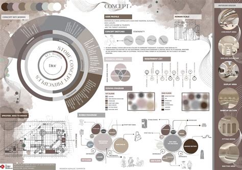 Architecture Site Analysis Presentation Sheet Artofit
