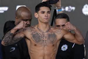 What Is Going On With Ryan Garcia Marca
