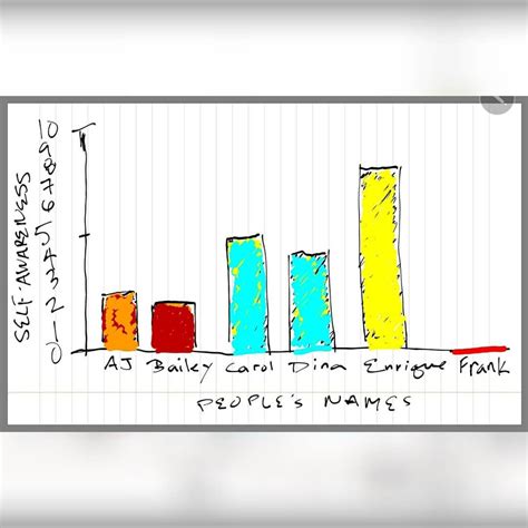 Free Thinking — Somebody Messaged Me And Said “people Suck” So I