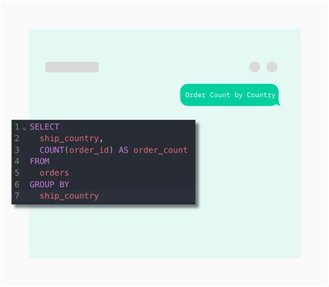 Sql Dashboard For Sql Databases Draxlr