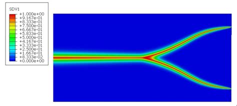 Yousef Jafaraghaei On Linkedin Umat Subrotine Crackpropagation