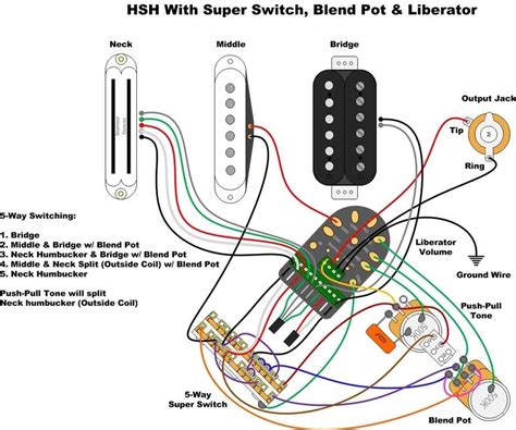 Exploring Creative Humbucker Wiring Configurations