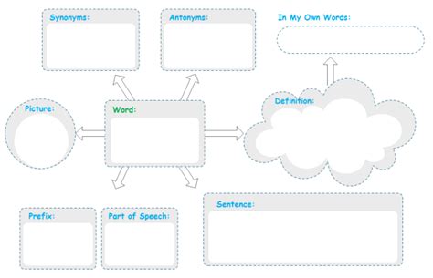 Blank Word Map Free Blank Word Map Templates