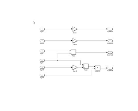 Matlab自动化——实现simulink中port自动对齐 知乎