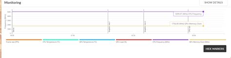 3dmark Cpu Score Really Low I9 9900k 5 1ghz 1 328v R Buildapc