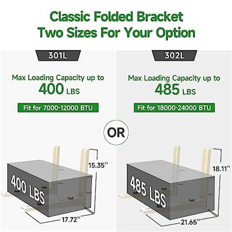 Essential Review Cestluck Mini Split Brackets For Easy Mounting Hvac Direct Plus Your Guide