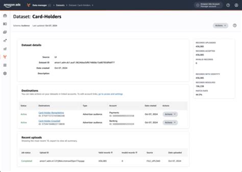 Build A Holistic First Party Data Strategy With Ads Data Manager