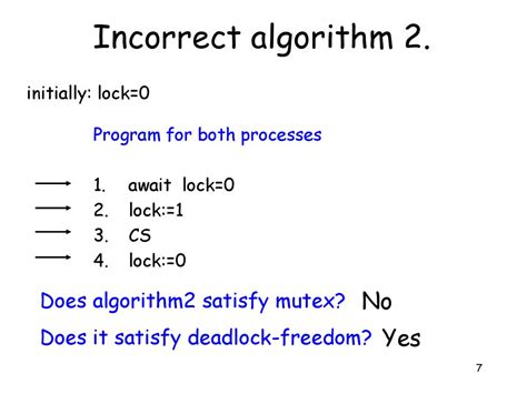 Multiprocessor Synchronization Algorithms Ppt Download
