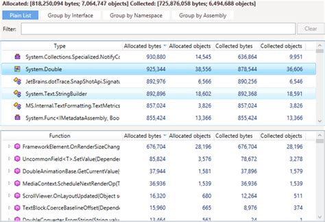 unusual ways of boosting up app performance boxing and collections