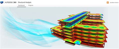Structural Analysis Toolkit For Revit 2018 Graitec