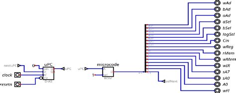 Figure 6 From Design And Evaluation Of Open Source Soft Core Processors