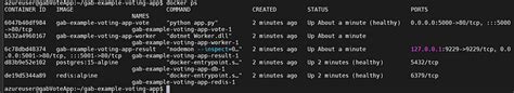 Devops Project 29 Ci Cd Project Deploy A 3 Tier Microservice Voting