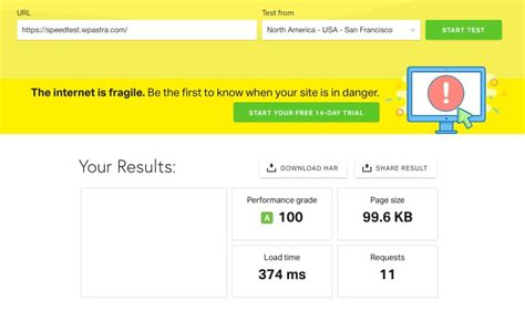 10 Fastest Woocommerce Themes In 2023 Speed Test Results