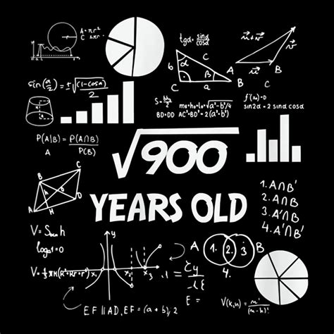 Birthday Square Root Math Problem Fun Calculation 30th T Shirt Long
