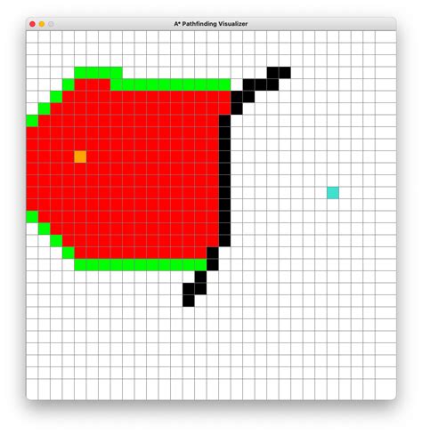 Github Tesnikiopathfinding Visualizer A Star Algorithm Pathfinding