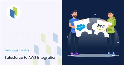Salesforce To Aws Integration Inno Valley Works
