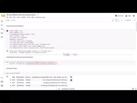 Video Urvi Patel On Linkedin Datascience Internship Prodigyinfotech