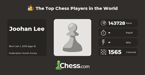 Joohan Lee Top Chess Players