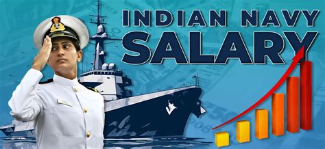 Indian Navy Salary 2026 Complete Rank Wise Pay And Benefits