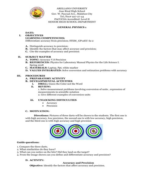 Accuracy Vs Precision Physics Lesson Plan For High School