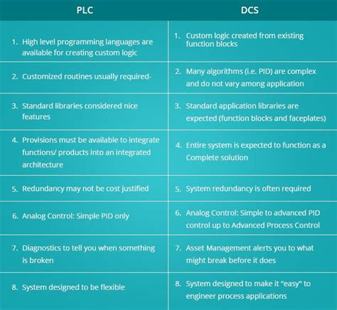 Hasif Zakaria Posted On Linkedin