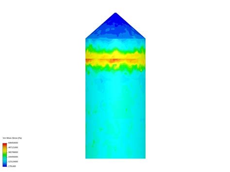 Normal Cycle Before Repair By Engsamer2222eg Simscale