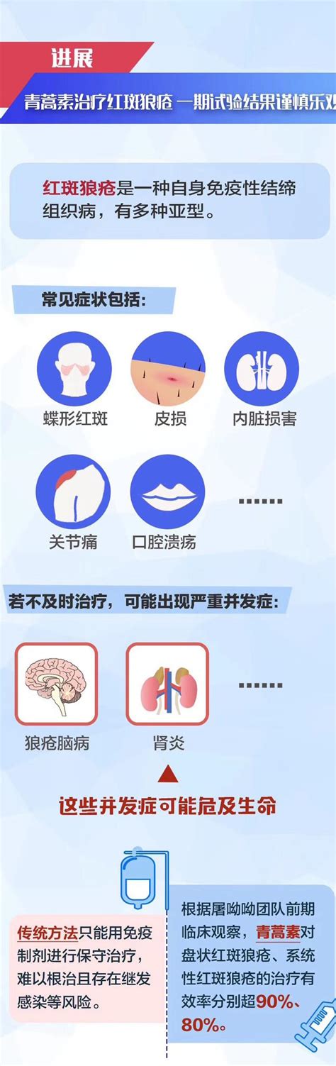 中医雄起丨青蒿素将成为中医药文化 走出去”的重要实践成果疟疾诺贝尔青蒿素新浪新闻