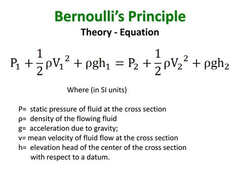 Bernoullis Principle Pptx