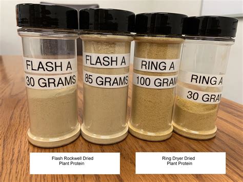 Drying Technology Flash Rockwell Tech