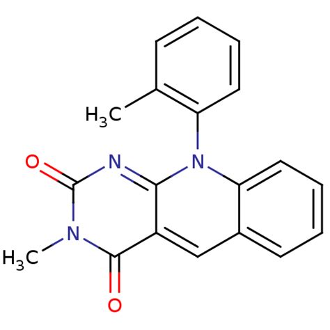 Compound Names In Binding Database