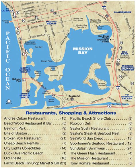 Mission Bay Is Home To Breathtaking Sunsets And Restaurants Galore