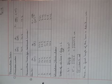 Class 12 Science Practical Readings And Projects Class 12 Isc Physics