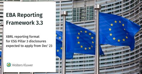 Reporting Framework 33 European Banking Authority Jean Philippe