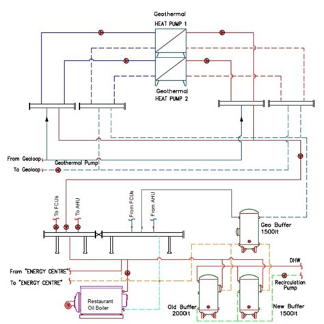 Geothermal System Diagram