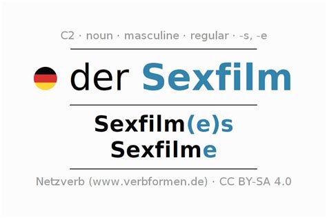 Declension German Sexfilm All Cases Of The Noun Plural Article