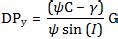 Chigger Junction Universal Sundial Equations