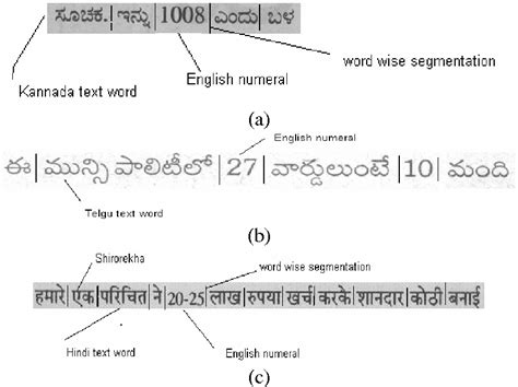 Figure 1 From Morphological Reconstruction For Word Level Script Identification Semantic Scholar
