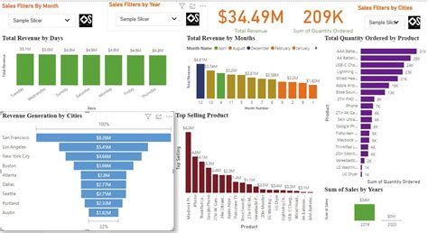 Meriskillintern Lokudu James Simon