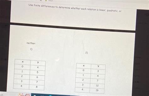 Solved Use Finite Differences To Determine Whether Each Chegg