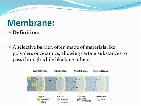 Membrane Separation Process Water Treatment Pptx