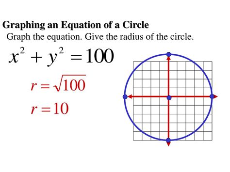 Objective Write An Equation Of A Circle Ppt Download