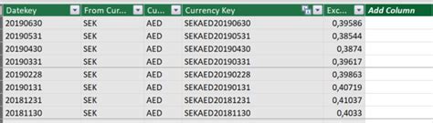 Lookupvalue Based On Variable Slicer Selection Sho Microsoft