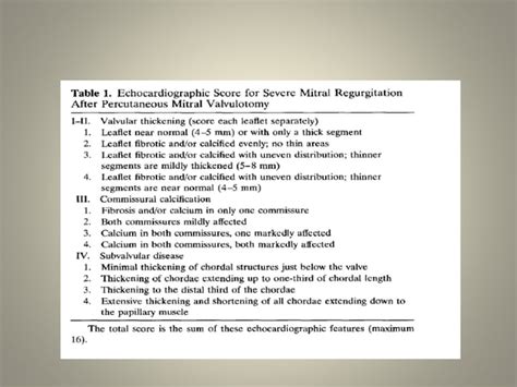 Mitral Valve Scoring Before Bmv Pptx Heart And Cardiovascular Diseases Diseases And Conditions