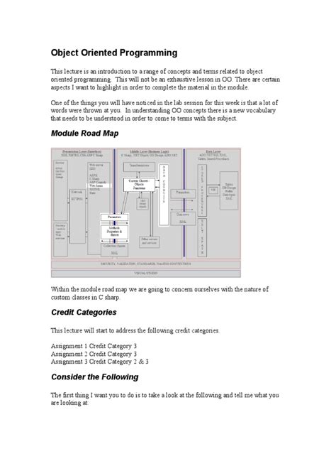 Object Oriented Programming Module Road Map Download Free Pdf